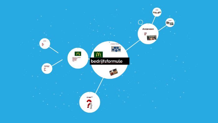 bedrijfsformule by rowan houtlosser on Prezi
