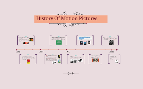 History Of Motion Pictures by priya Mahadeo on Prezi