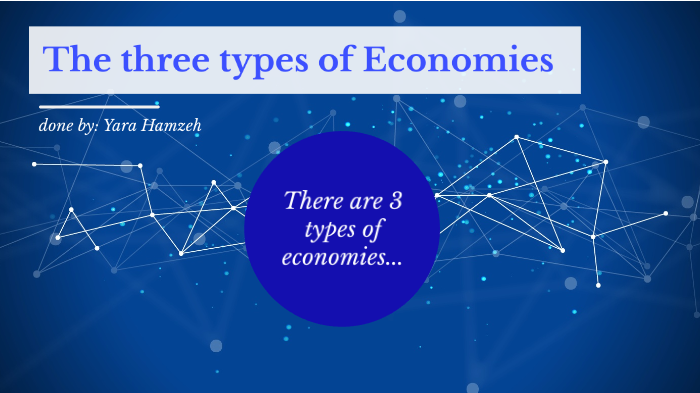 The 3 types of Economies by Yara Hamzeh