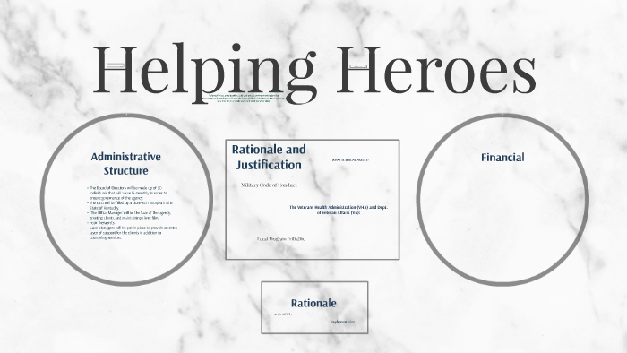Helping Heros by on Prezi