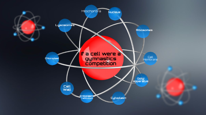 Understanding Life Systems: Cells by Jeremie P.S on Prezi