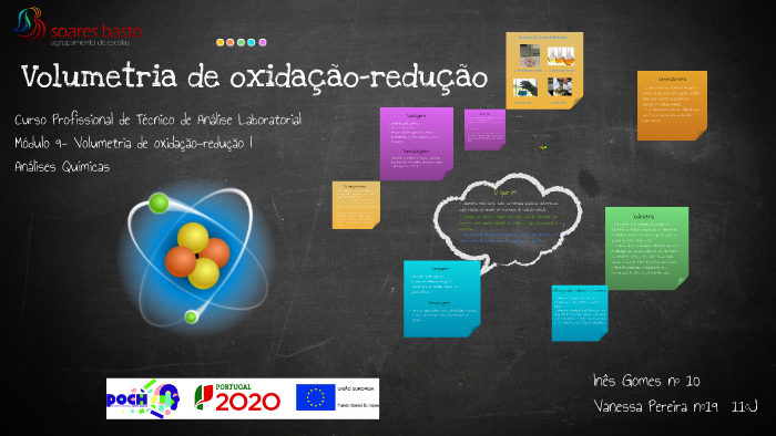 Reações de Oxidação-Redução by Vanessa Pereira on Prezi