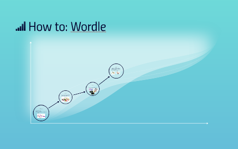 How to: Wordle by paige halverson on Prezi