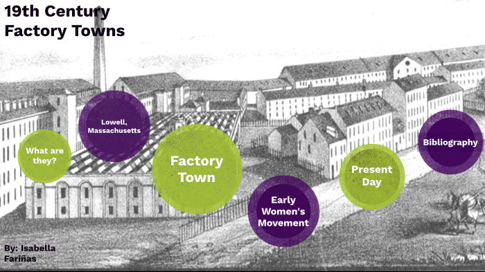 19th Century Factory Town