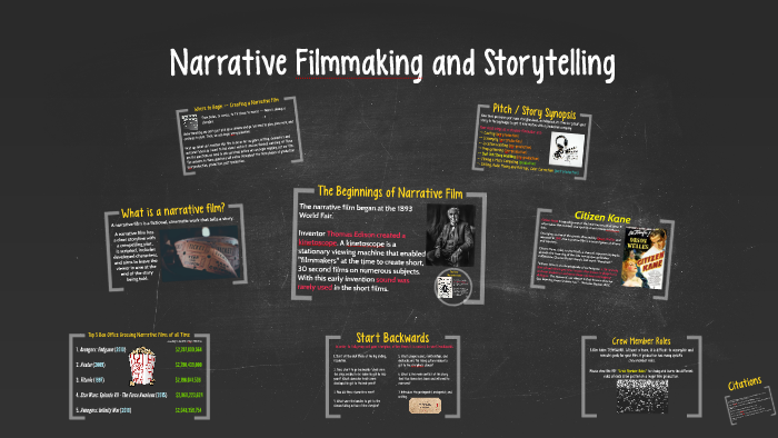 Narrative Filmmaking and Storytelling by Alicia Lyons on Prezi