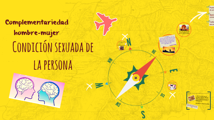 Complementariedad hombre-mujer by Cristina Hermar on Prezi