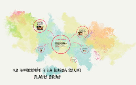 La nutrición y La Buena Salud by Flavia Rivas on Prezi