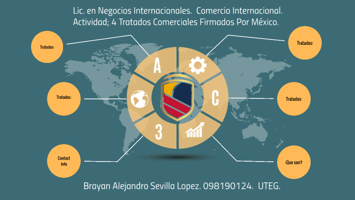 Actividad .4Tratados de Comerciales Firmados Por México by BRAYAN ALEJANDRO SEVILLA LOPEZ on Prezi