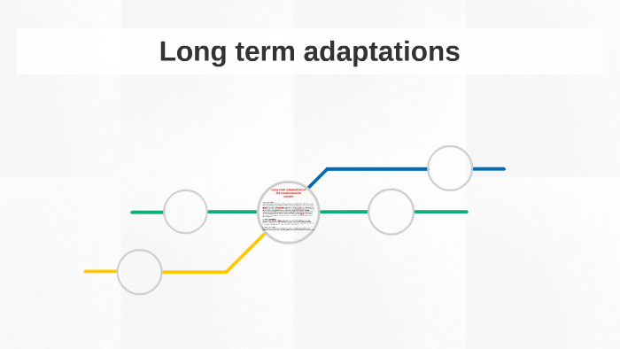 Long term adaptations by Joe Gibbins on Prezi