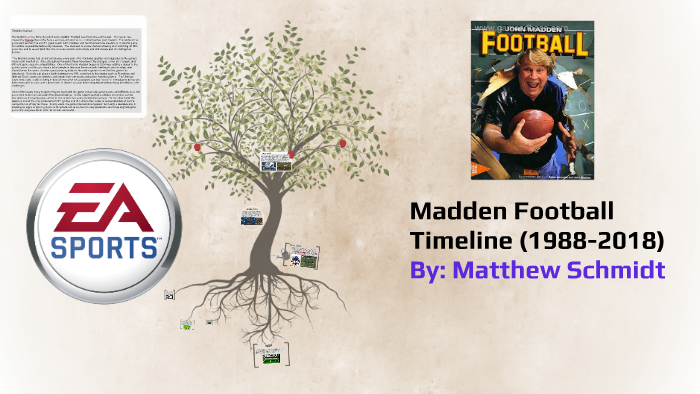 Madden 19 Timeline by Matt Schmidt on Prezi