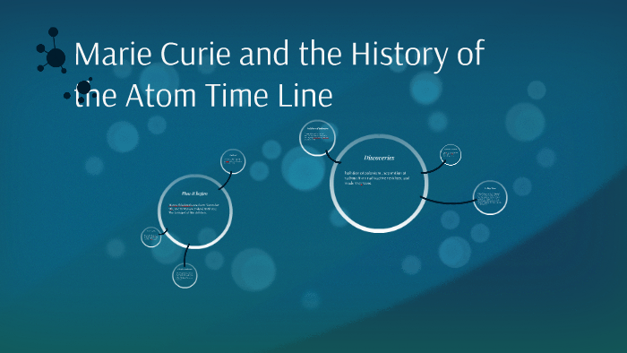 Marie Curie and the History of the Atom by Elizabeth Dean on Prezi