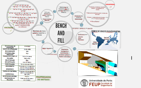 BENCH AND FILL by isabel romeral muñoz on Prezi