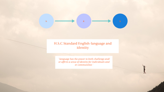 HSC standard english -Language and identity by monique mortimer on Prezi