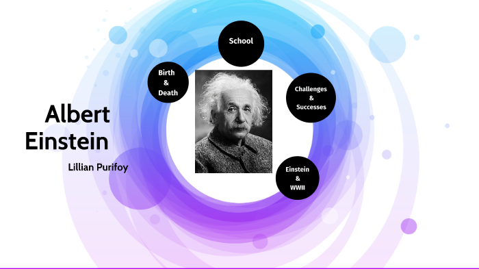 Albert Einstein-Lily by Lily Purifoy on Prezi
