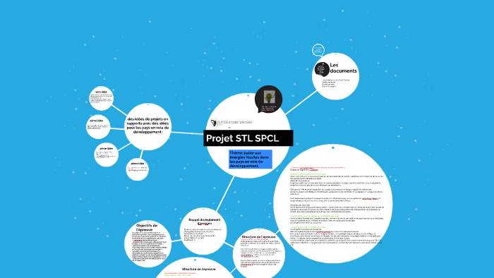 Projet STL SPCL by Alain Pereira on Prezi