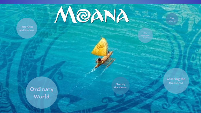 Moana A Heros Journey by Sarah Palmer on Prezi