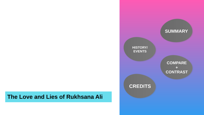 The Love and Lies of Rukhsana Ali by Ella Clarke on Prezi The Love and Lies of Rukhsana Ali by Ella Clarke on Prezi