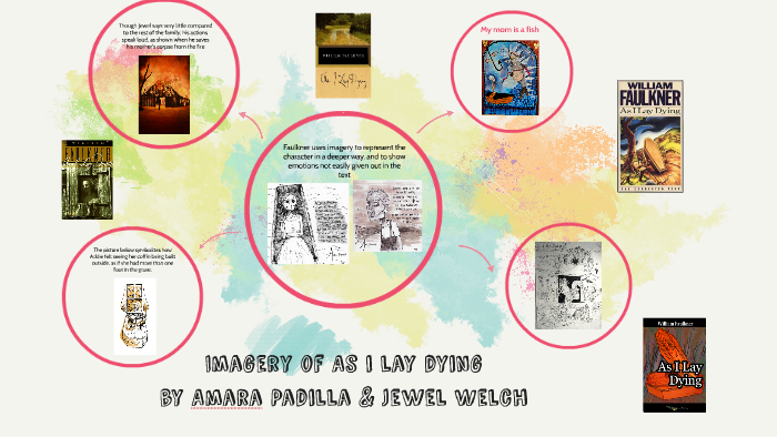 The Imagery of As I Lay Dying by amara padilla on Prezi