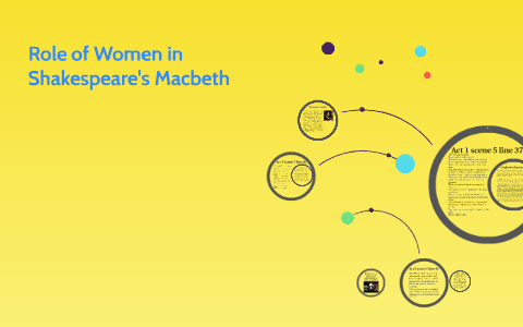 Role of Women in Shakespeare's Macbeth by on Prezi