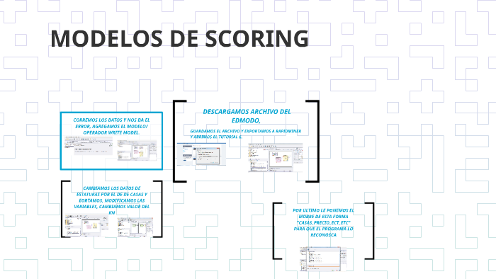 MODELOS DE SCORING by Mario Ibañez Perez on Prezi