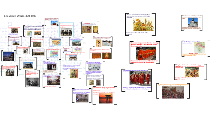 The Asian World-400-1500 by Aaron Gutman on Prezi