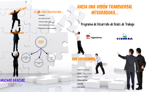 Hacia una visión transversal integradora... by Leticia Sharoian
