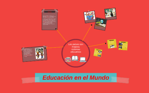 Educacion en el Mundo by Lluvia Carrillo on Prezi