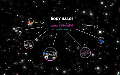 Body Image, Poster by Rebecca Reissis on Prezi