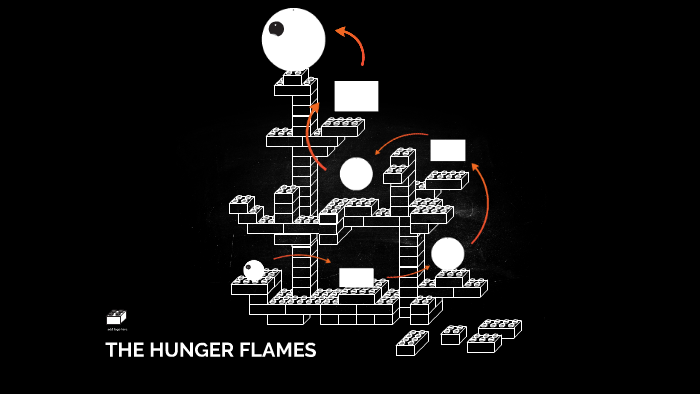 THE HUNGER FLAMES by Sam Estupinian on Prezi