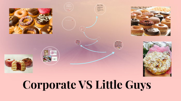 The Evolution of Donuts by Nixon Ramos on Prezi