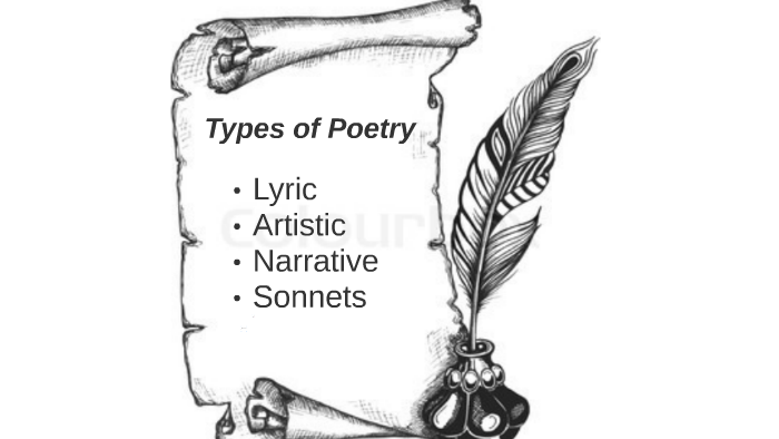 Types of Poetry by Alesha Stiles on Prezi