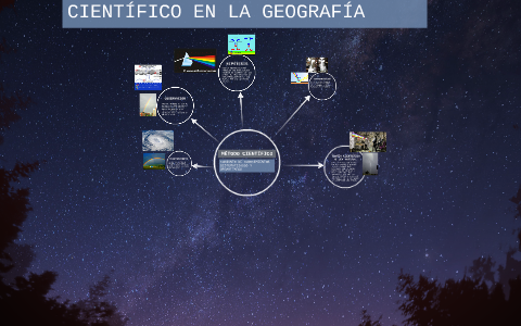 APLICACIÓN DEL MÉTODO CIENÍFICO EN LA GEOGRAFÍA by Manuel Sánchez ...
