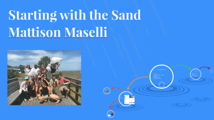 Starting with the Sand by mattison maselli on Prezi