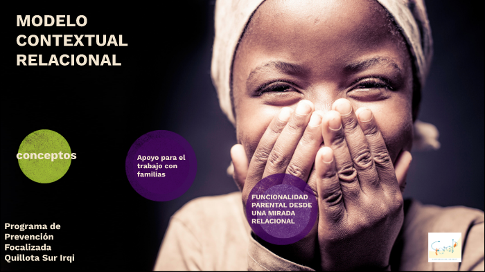 Modelo Contextual Relacional by valeria alvarez on Prezi