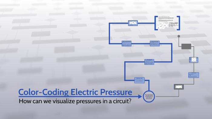Color-Coding Electric Pressure by Anna Kanavati on Prezi