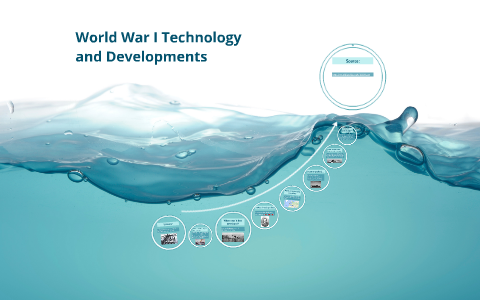 World War I Technology and Devlopments by Alexandra Fincheltub on Prezi