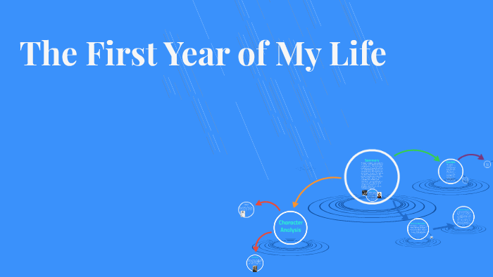 The First Year of My Life by sophia schulman on Prezi