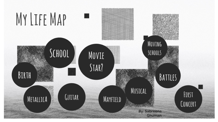 My Life Map by sabreena ghuman on Prezi