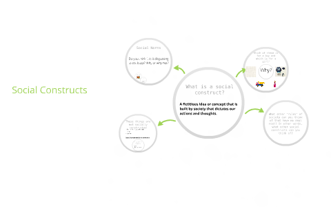 What is a social construct? by Melissa Hill on Prezi