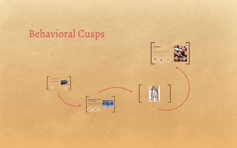 Behavioral Cusps by scott williamson on Prezi