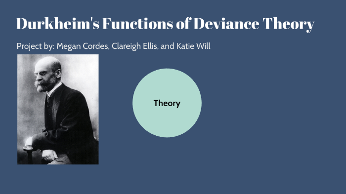 Durkheim's Functions of Deviance by MEGAN CORDES on Prezi