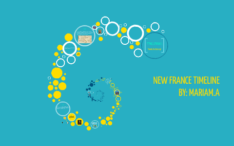 New France timeline by Mariam A on Prezi