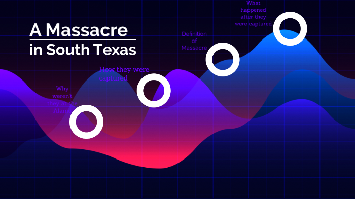 A Massacre in South Texas by Baker Wardell & Elijah Foster by Ronald ...