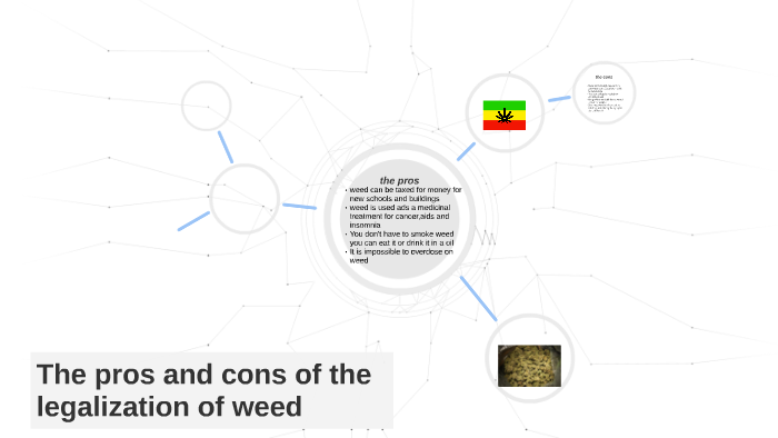 The pros and cons of the legalization of weed by john rueda on Prezi