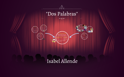 Isabel Allende, "Dos Palabras" by Rosa Estrada on Prezi