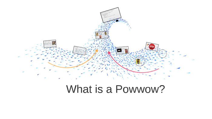 What is a Powwow? by Hailey Suazo on Prezi