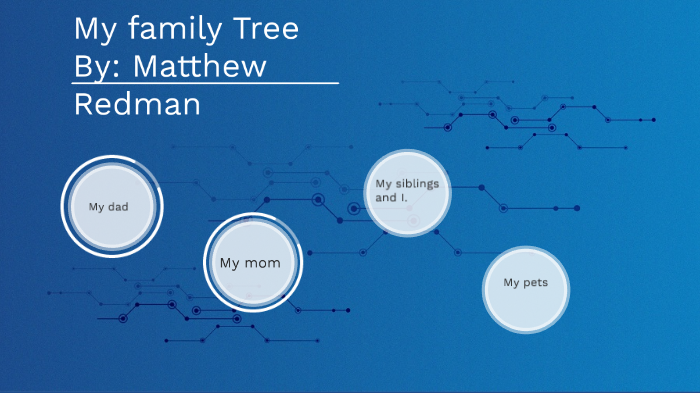 My family tree by matthew redman on Prezi