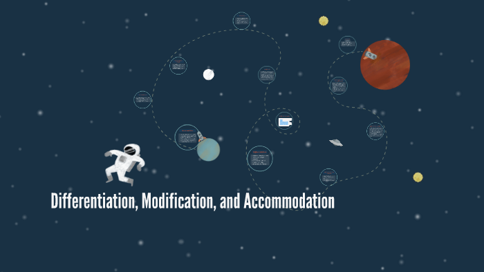 Differentiation, Modification, and Accomodation by Rachel Belt on Prezi