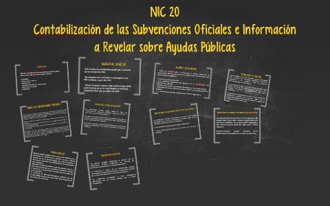 NIC 20 by on Prezi