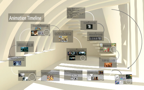 Animation Timeline by Amir Tanveer on Prezi